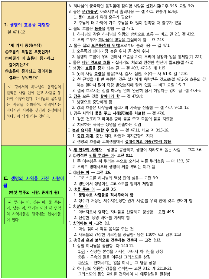성경진리사역원(BTMK) | [2017년 여름 훈련 집회] - M10 생명의 사역과 함께하는 생명의 흐름은 하나님의 장엄한 집에서부터 흘러나오며 하나님의 장엄한 집을 위한 것임